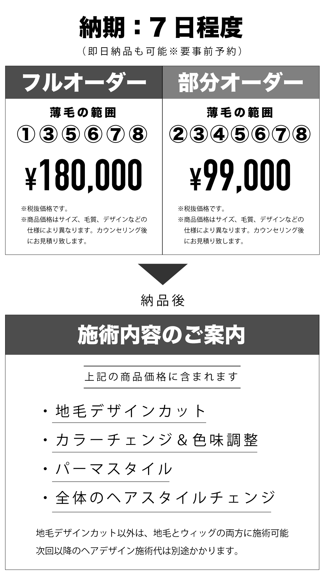 KAMIIRUセミオーダーカツラ・ウィッグの紹介